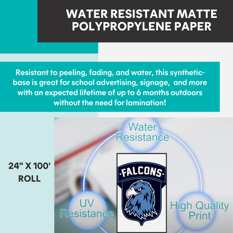 Poster Maker Waterproof Materials (2.0/2.5/3.0/3.5) – PSS